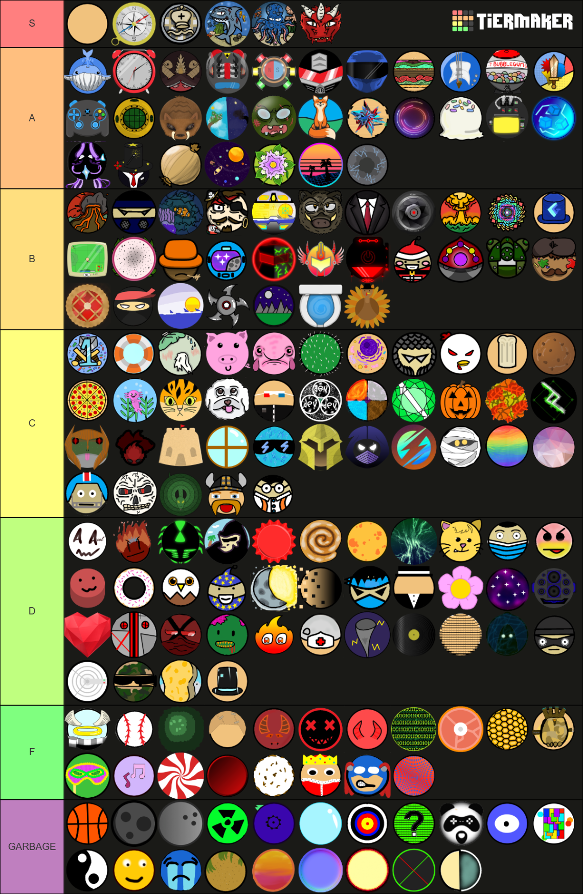 Swordbattle.io Skins Tier List (Community Rankings) - TierMaker