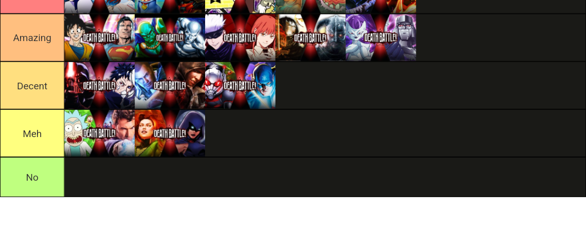 Death Battle Season 10 Tier List (Community Rankings) - TierMaker