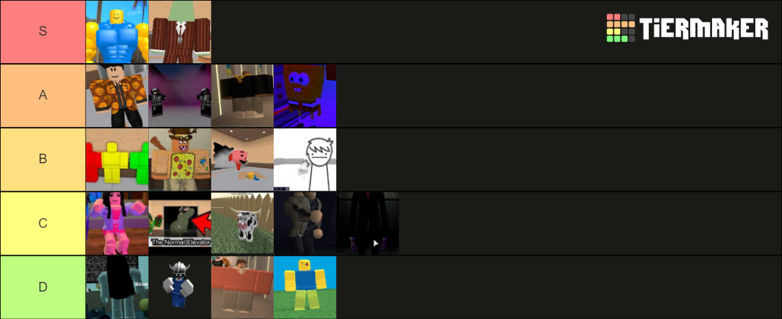 Normal Elevator Event Characters Tier List (Community Rankings) - TierMaker