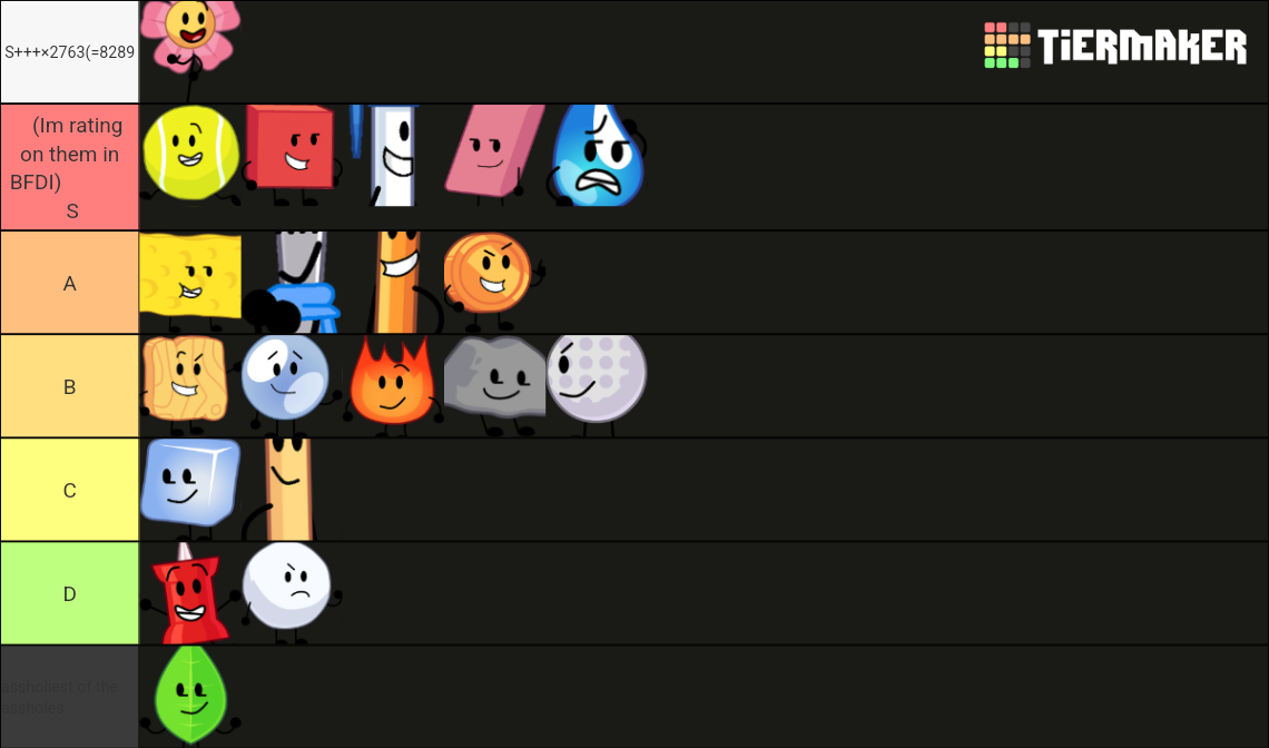 BFDI Cringe Tier List (Community Rankings) - TierMaker