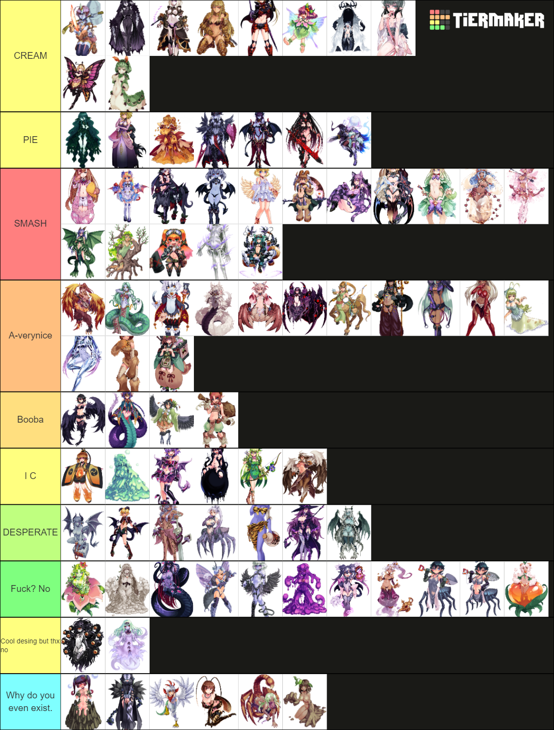 Monster Girl Encyclopedia Tier List (Community Rankings) - TierMaker