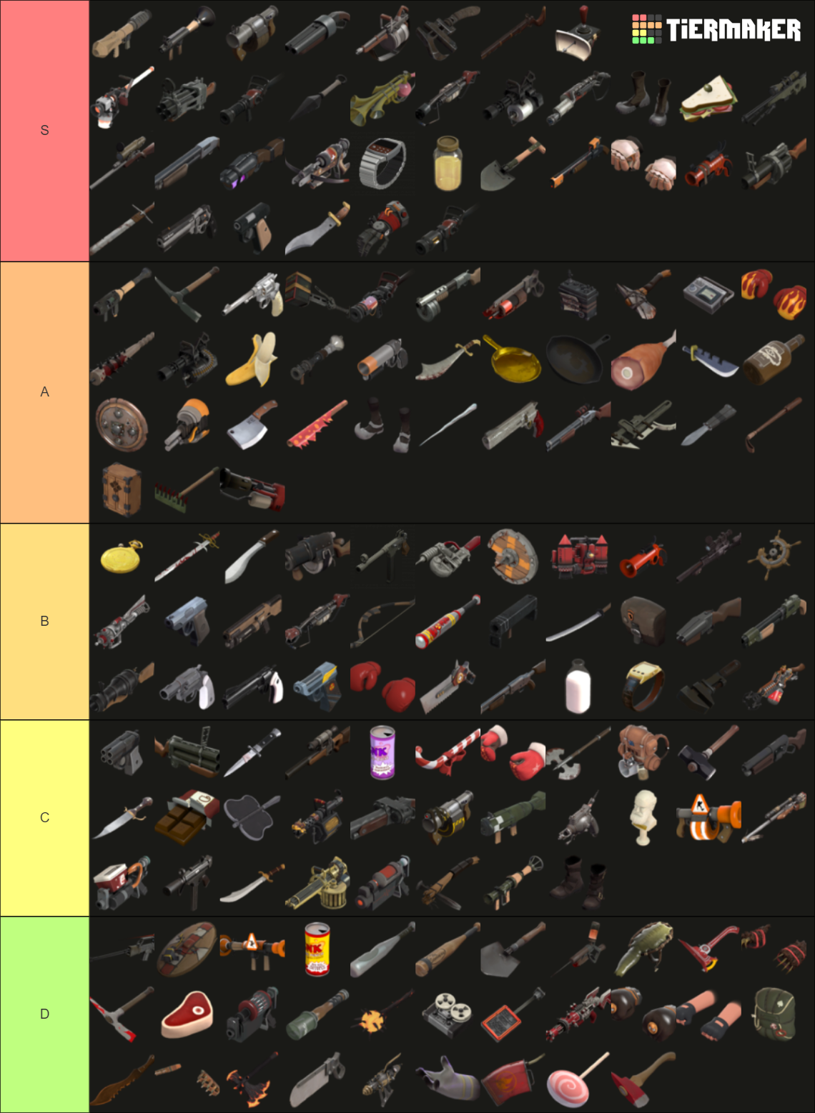 ALL TF2 WEAPONS Tier List (Community Rankings) - TierMaker