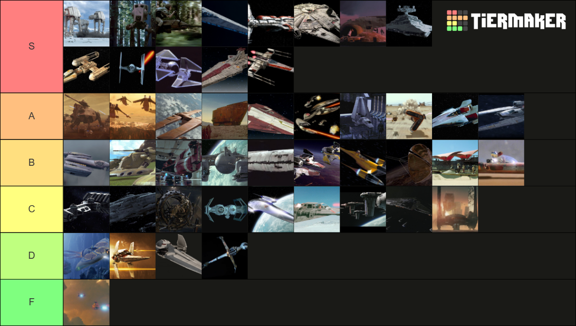 Star Wars Ships Tier List (Community Rankings) - TierMaker