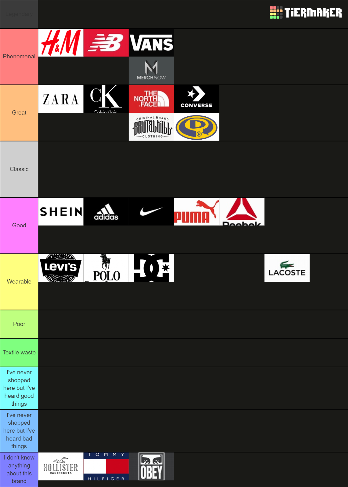 100+ Clothing Brands, Labels, Retailers Tier List (Community Rankings ...