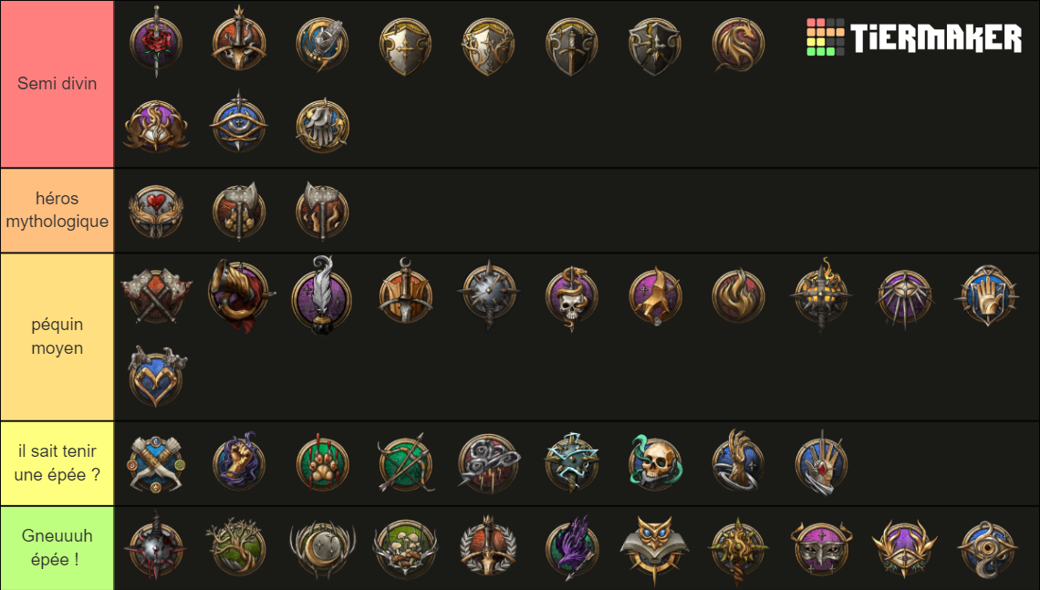 BG3 Subclass Tier List (Community Rankings) - TierMaker