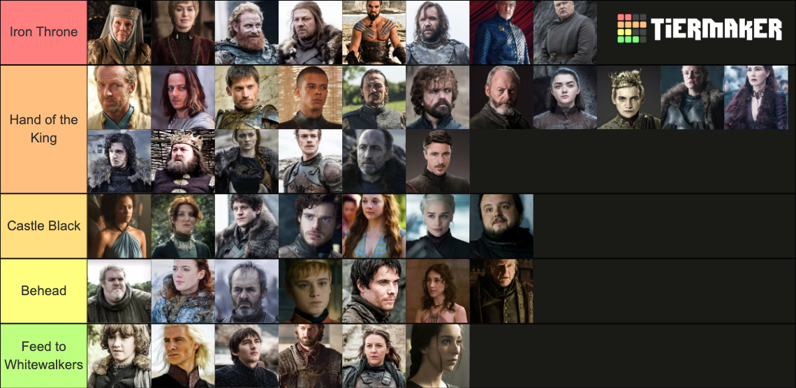 Ranking GOT Characters Tier List (Community Rankings) - TierMaker