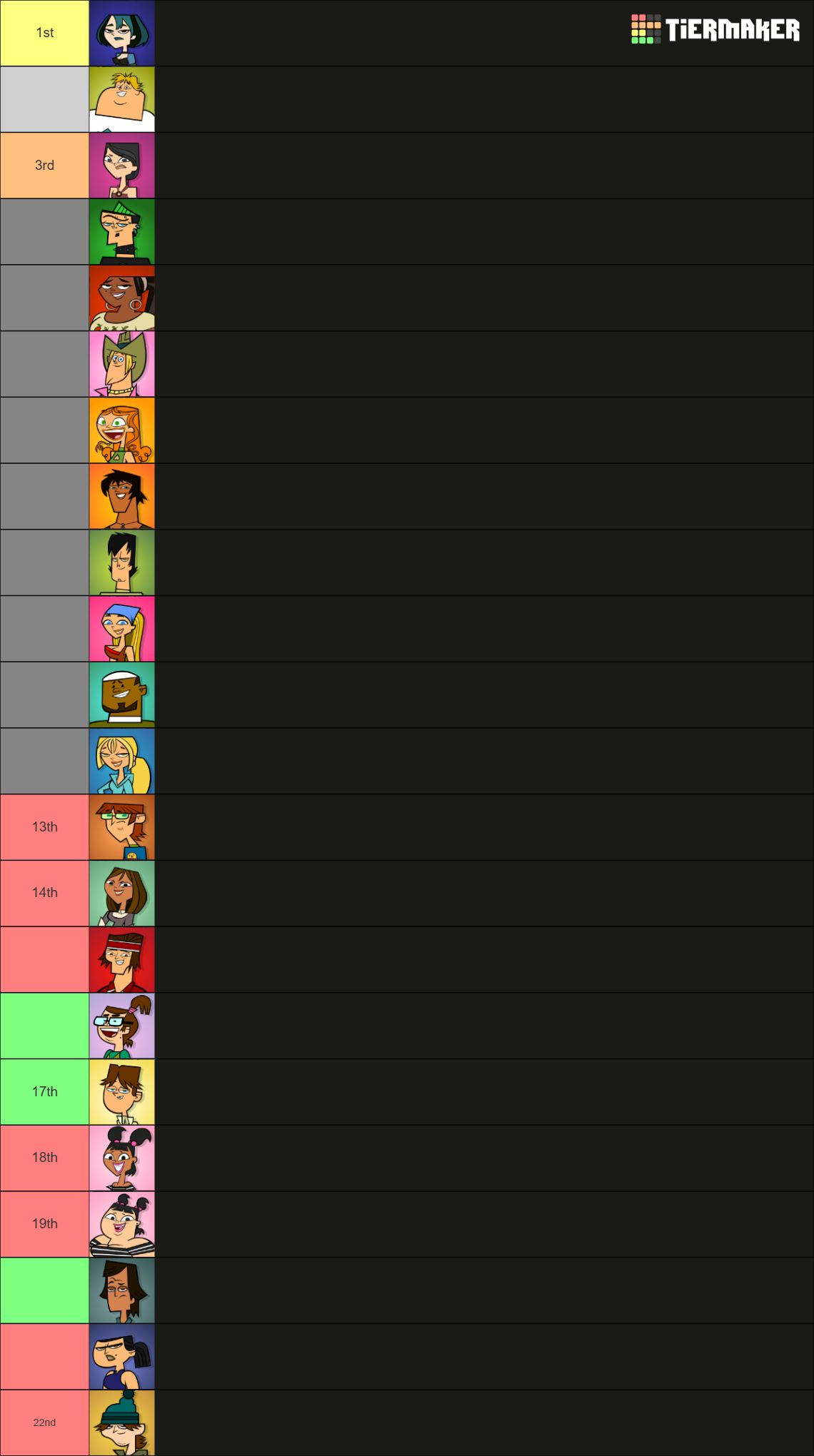 Total Drama ICONS [GEN 1] Tier List (Community Rankings) - TierMaker