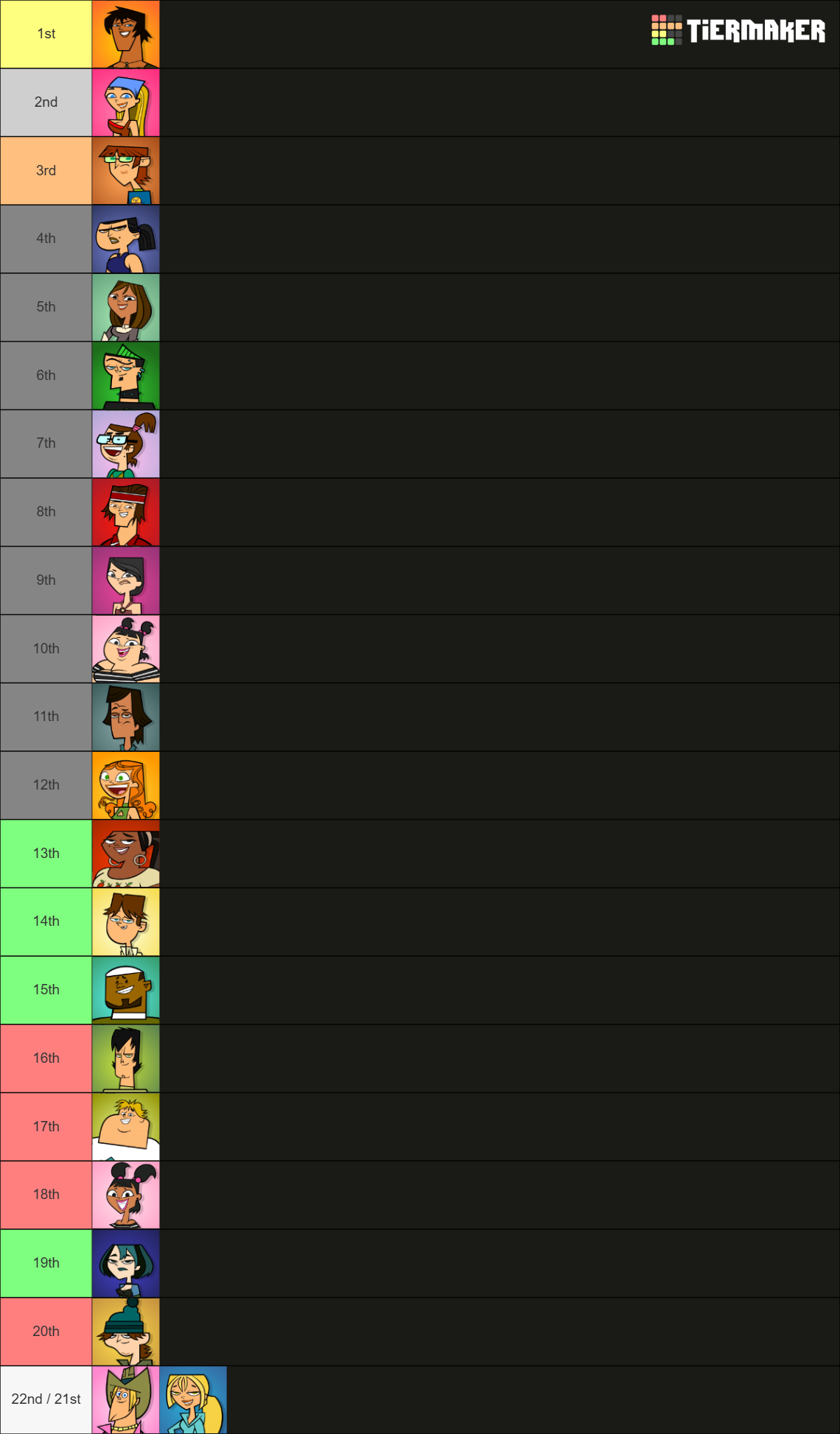 Total Drama ICONS [GEN 1] Tier List (Community Rankings) - TierMaker
