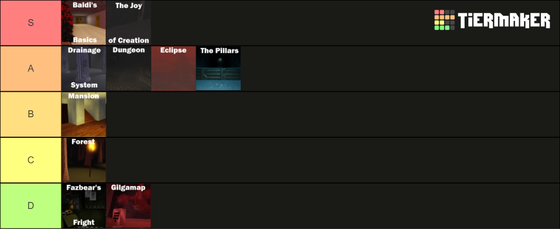 Pillar Chase 2 Maps Tier List (Community Rankings) - TierMaker