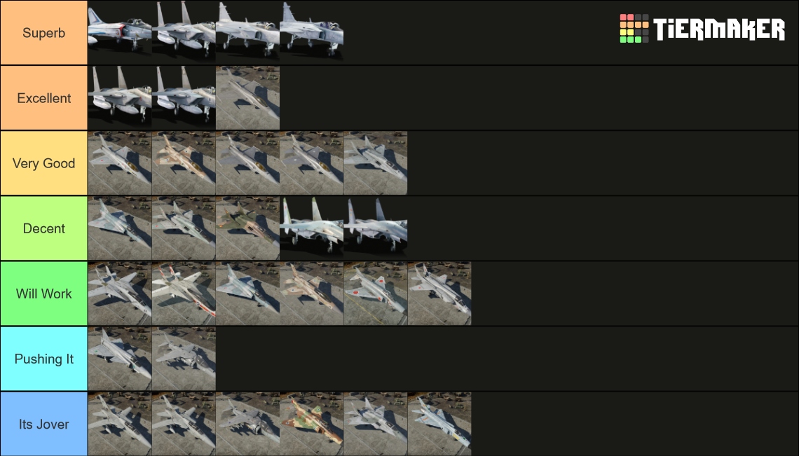 War Thunder Top Tier Fighter Jets Tier List (Community Rankings ...