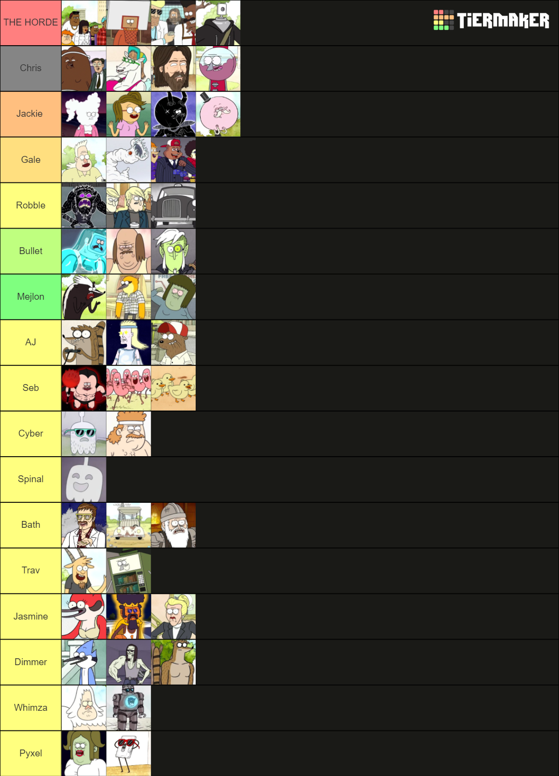 Regular Show characters Tier List (Community Rankings) - TierMaker