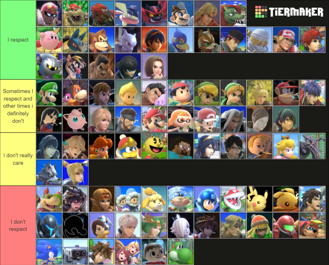 Recent Super Smash Bros. Ultimate Tier Lists - TierMaker