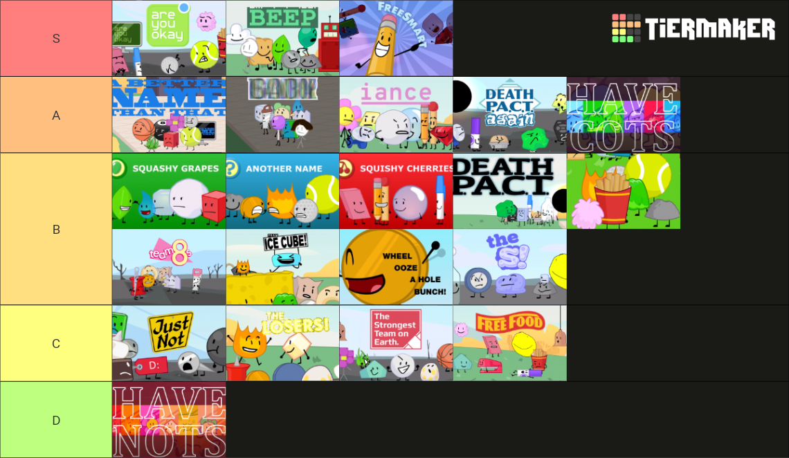 All BFDI Series Teams [TPOT Included] Tier List (Community Rankings) - TierMaker