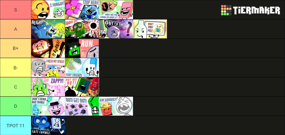 TPOT Episodes [As of TPOT 17] Tier List (Community Rankings) - TierMaker