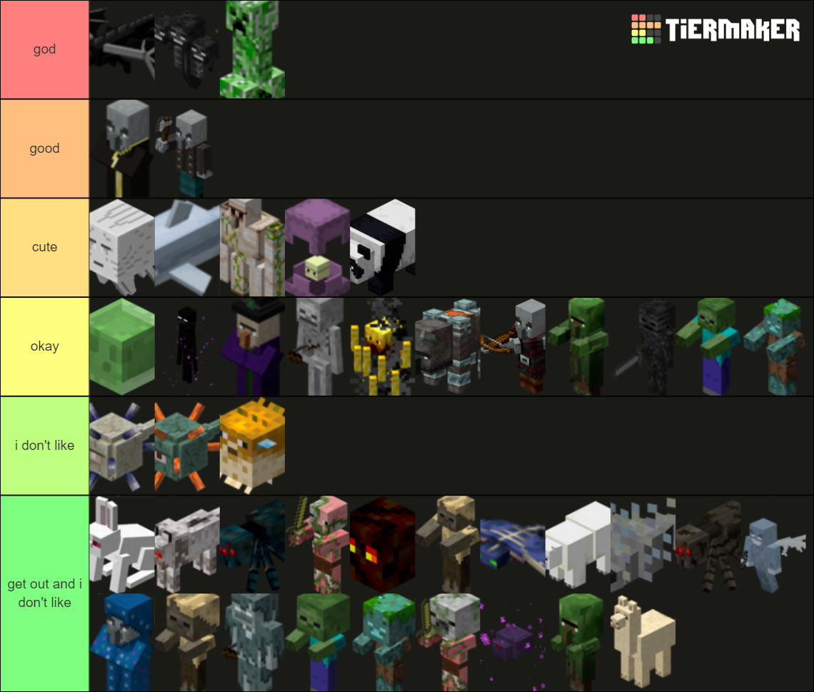 Minecraft Mobs Tier List (Community Rankings) - TierMaker