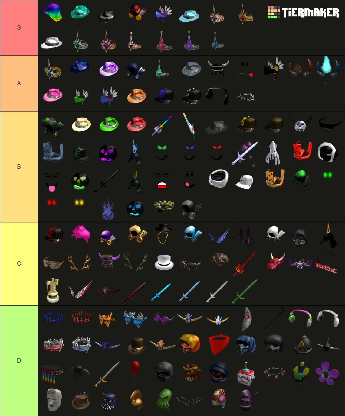 Roblox Limiteds Tier List (Community Rankings) - TierMaker