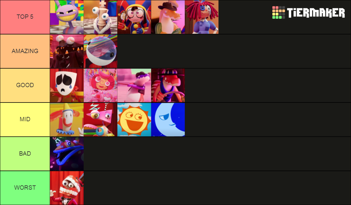 (EPISODE 2) The Amazing Digital Circus Characters Tier List (Community Rankings) - TierMaker