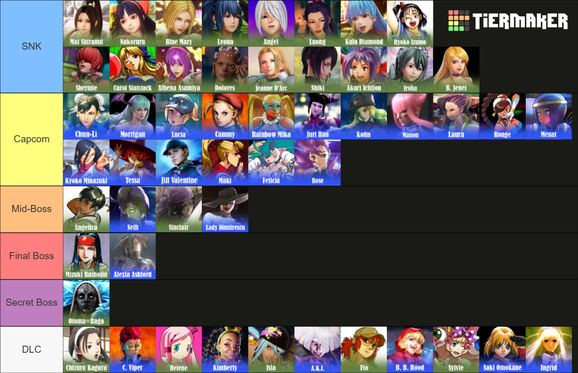 Capcom VS SNK Roster Prediction or Wishlist Tier List (Community ...