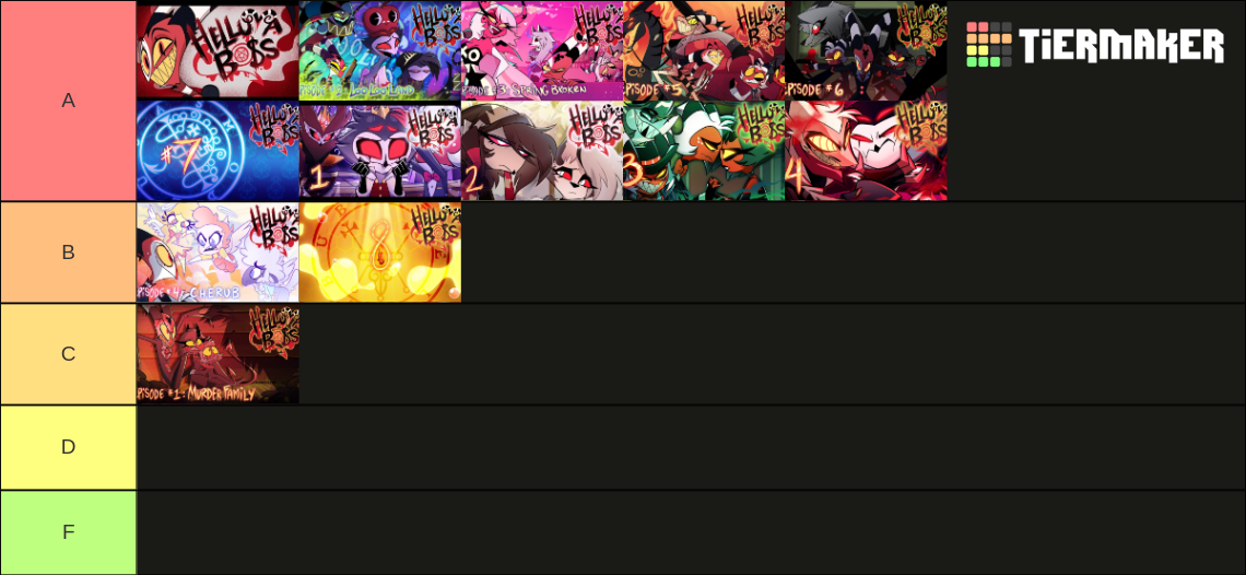 Helluva Boss Episodes (Updated to S2Ep4) Tier List (Community Rankings ...