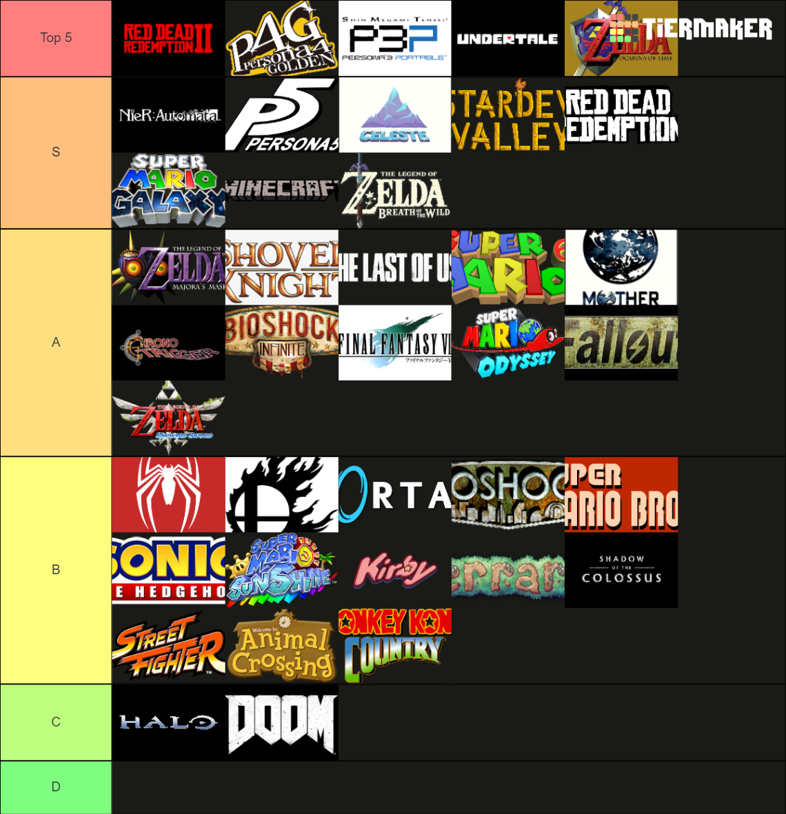 Best Video Game Soundtracks Tier List (Community Rankings) - TierMaker