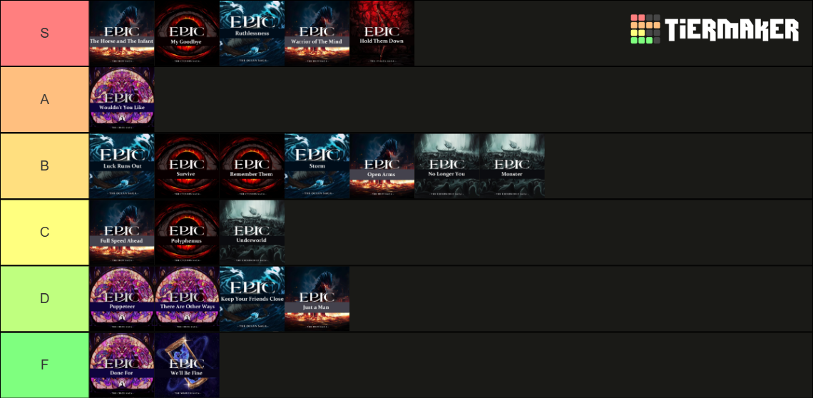 Epic: The Musical Ranking (ALL 40 SONGS) Tier List (Community Rankings ...