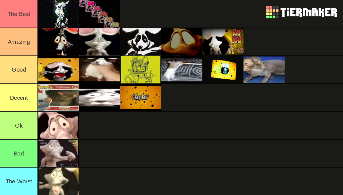 Rap Rat Remakes Tier List (Community Rankings) - TierMaker