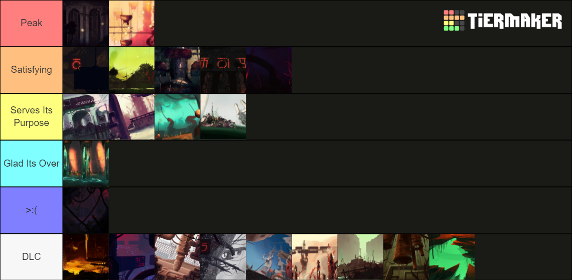 Rain World Regions Tier List (Community Rankings) - TierMaker