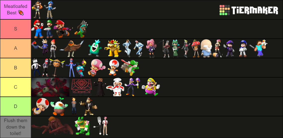 SMG4 BEST CHARACTER DESIGN Tier List (Community Rankings) - TierMaker