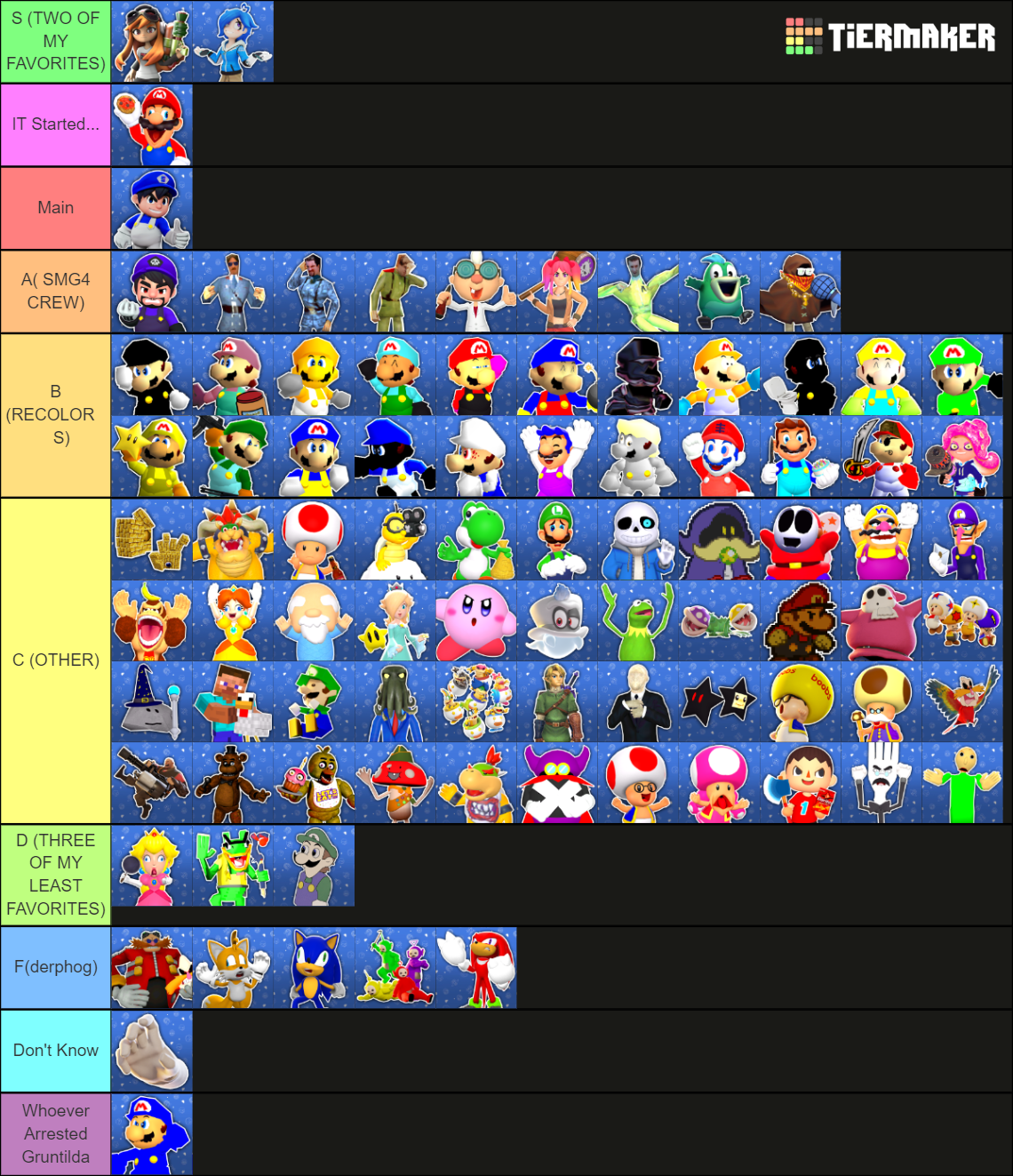 The DEFINITIVE SMG4 Characters (2023) Tier List (Community Rankings) - TierMaker