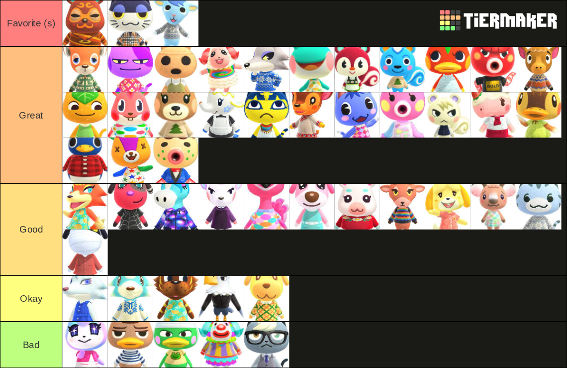 Top 50 Animal Crossing villagers Tier List (Community Rankings) - TierMaker