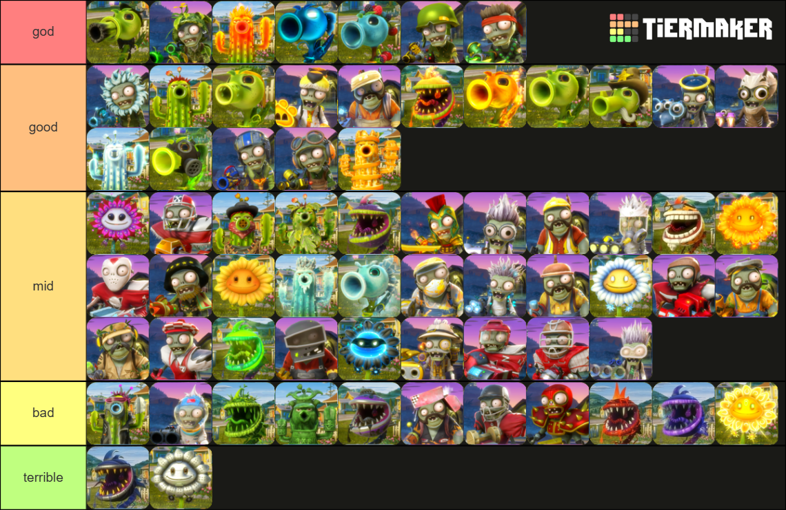 plants vs zombies garden warfare characters Tier List (Community ...