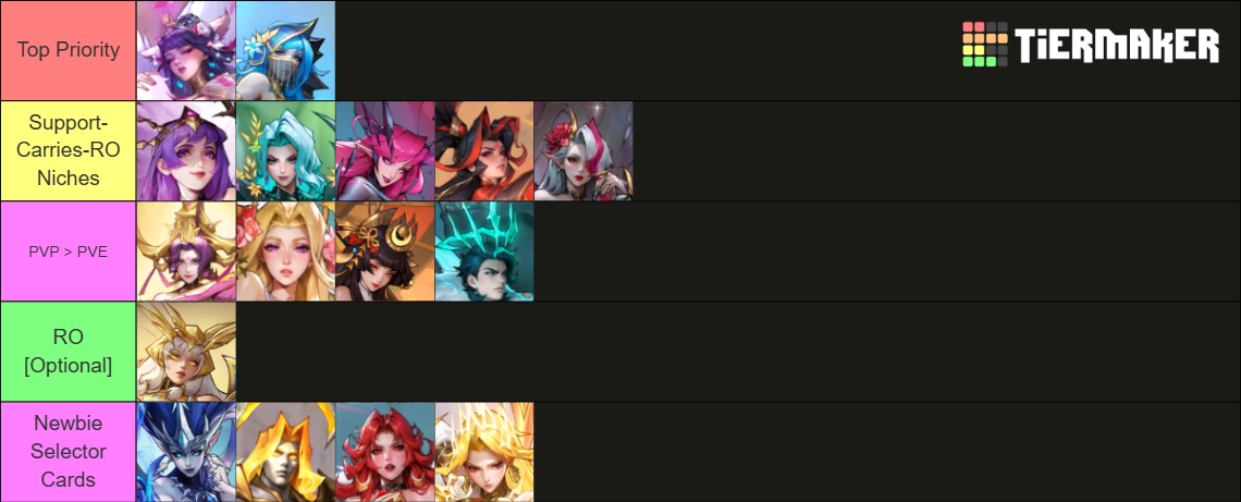 Omniheroes All heroes Tier List (Community Rankings) - TierMaker