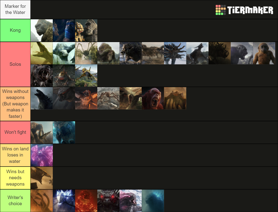 Godzilla Monsterverse Titans/Monsters (2024) Tier List (Community Rankings) - TierMaker