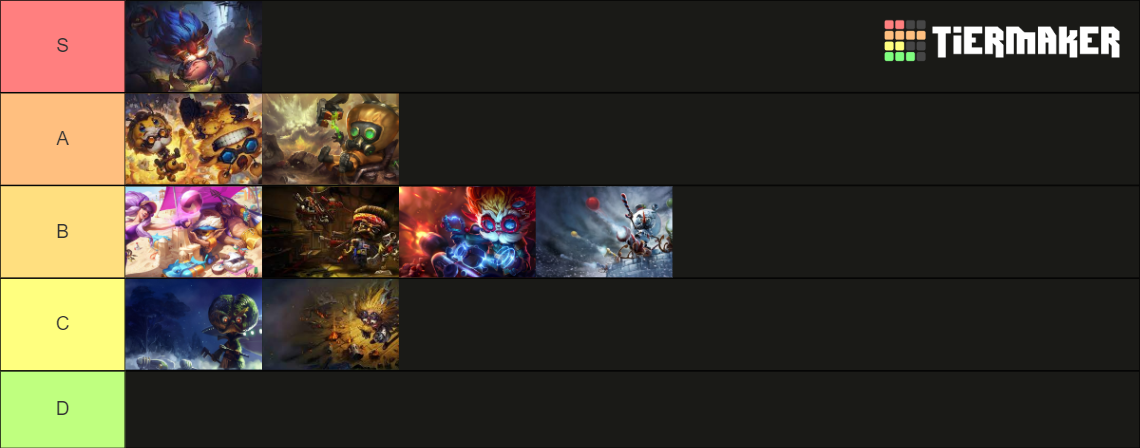 All Heimerdinger Skins 2023 Tierlist Tier List (Community Rankings ...