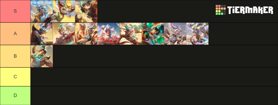 Heavenscale - League of Legends Tier List (Community Rankings) - TierMaker
