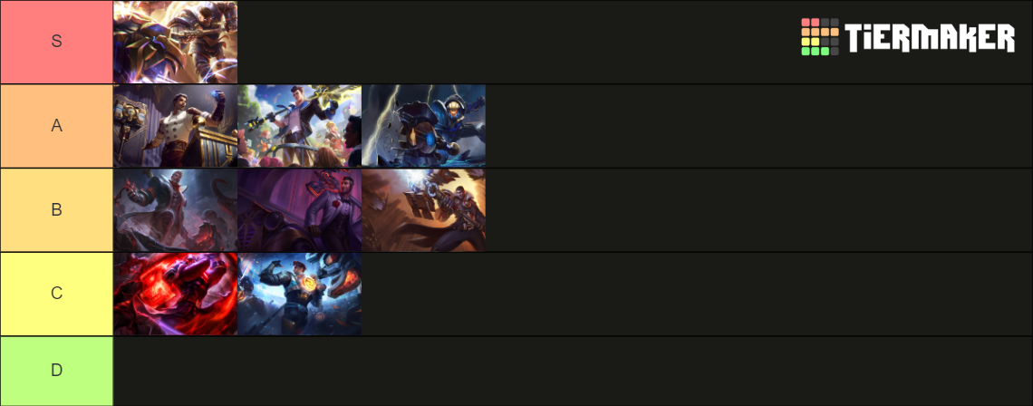 Jayce Skin Tier List (Community Rankings) - TierMaker