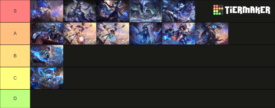 Porcelain Skin Tier List (Community Rankings) - TierMaker