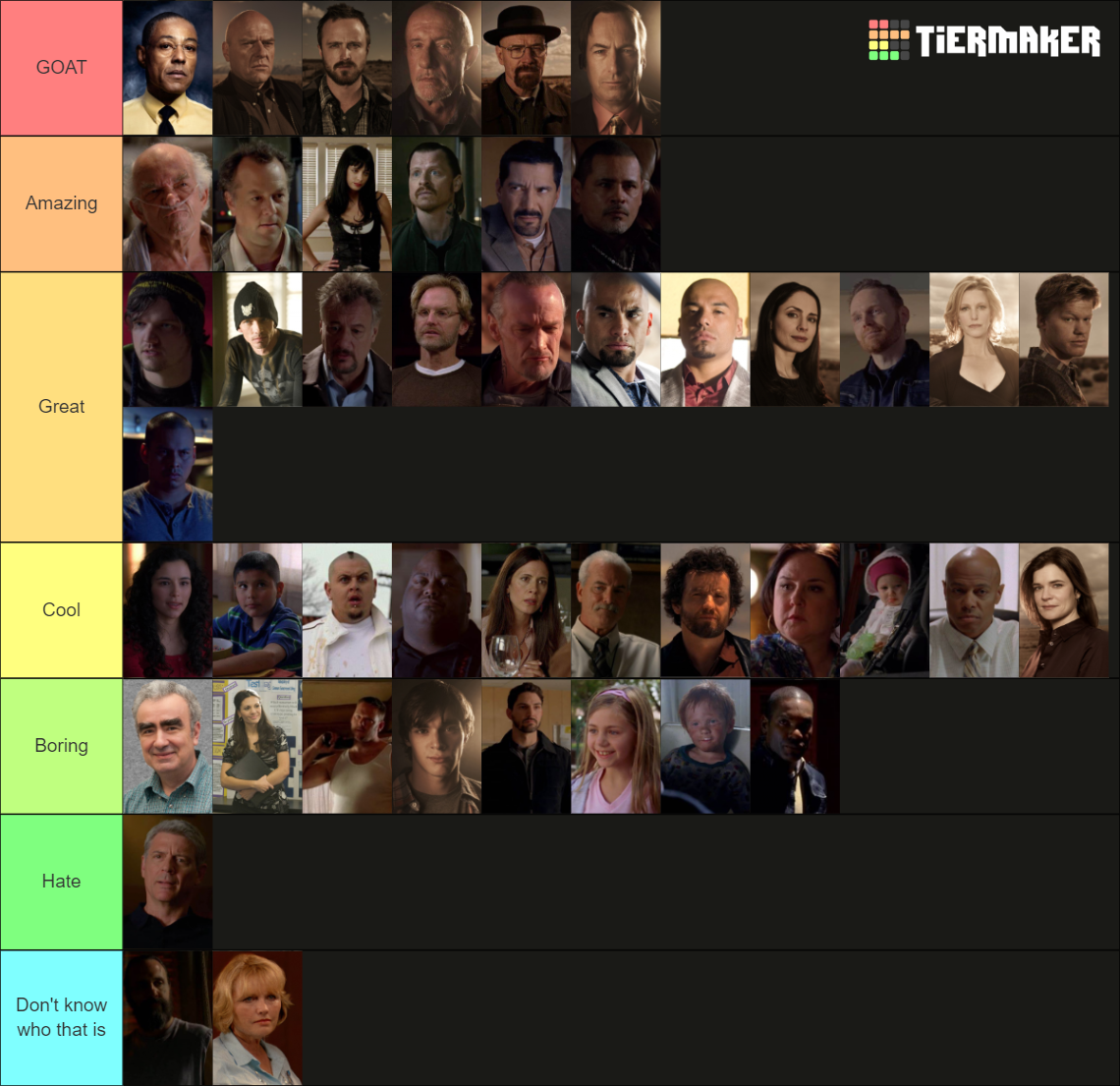 Breaking Bad Character Tier List (Community Rankings) - TierMaker