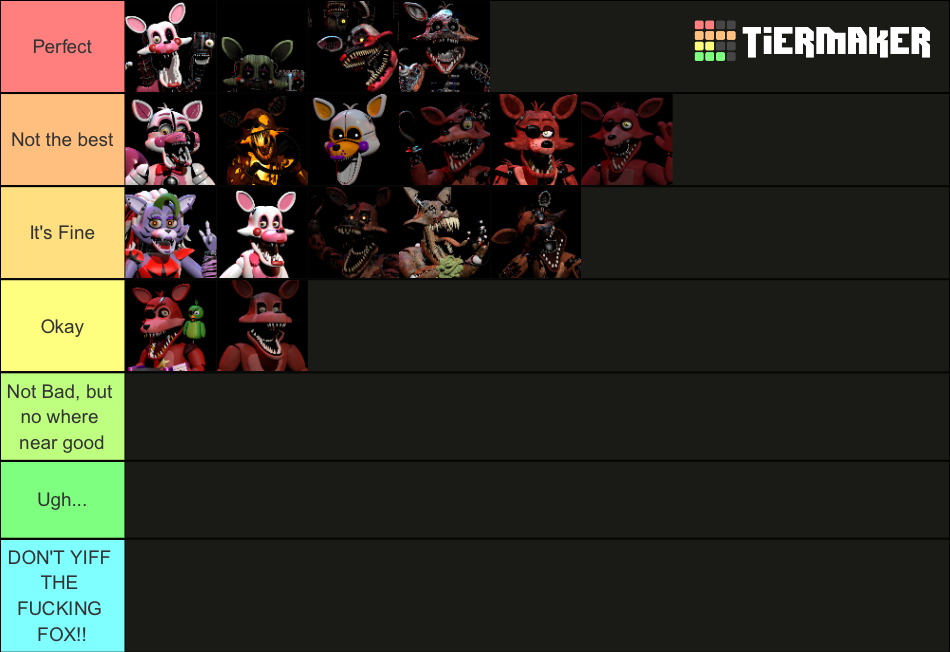 EVERY SINGLE Foxy/Mangle design Tier List (Community Rankings) - TierMaker