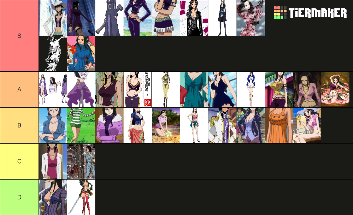 Ranking Nico Robin's outfits Tier List (Community Rankings) - TierMaker