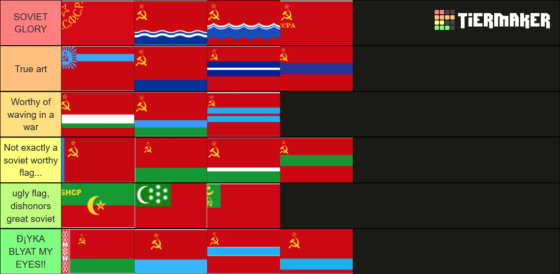 Flags of Soviet Union Republics Tier List (Community Rankings) - TierMaker