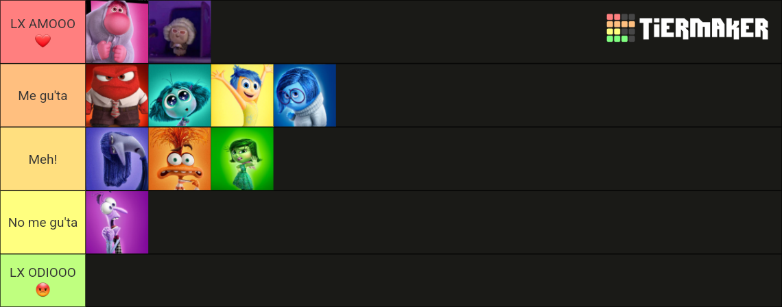 Inside Out 2 Emotions Tier List (Community Rankings) - TierMaker
