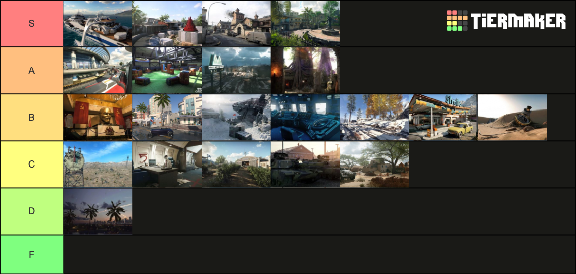 All Call Of Duty Black Ops Cold War maps (Season 6) Tier List ...
