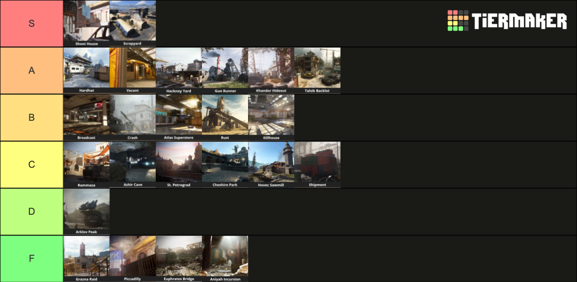 Modern Warfare 2019 Maps Tier List (Community Rankings) - TierMaker