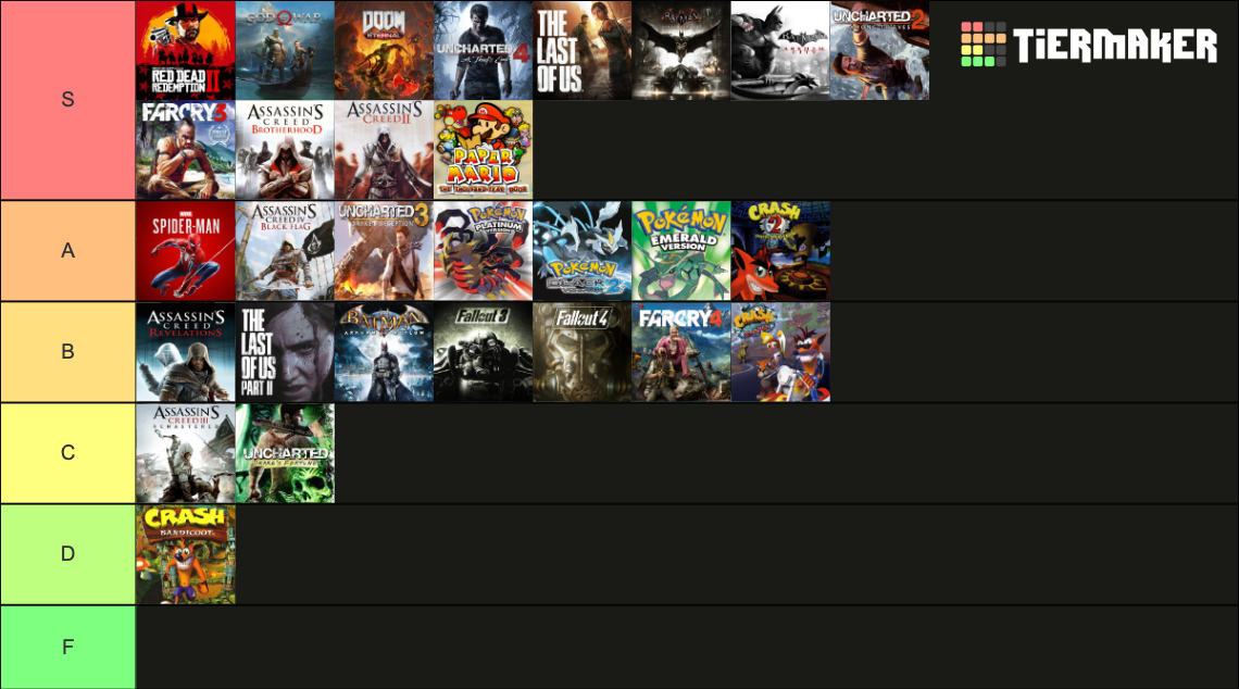 Best Video Games of All Time Tier List (Community Rankings) - TierMaker