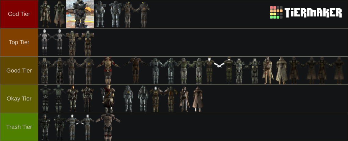 Fallout Armor Tier List (Community Rankings) - TierMaker