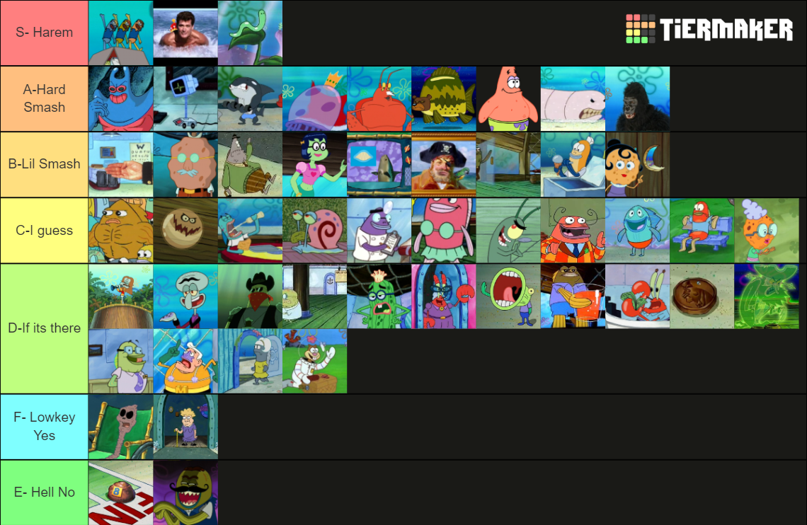 Ultimate Spongebob Character Tier List (Community Rankings) - TierMaker