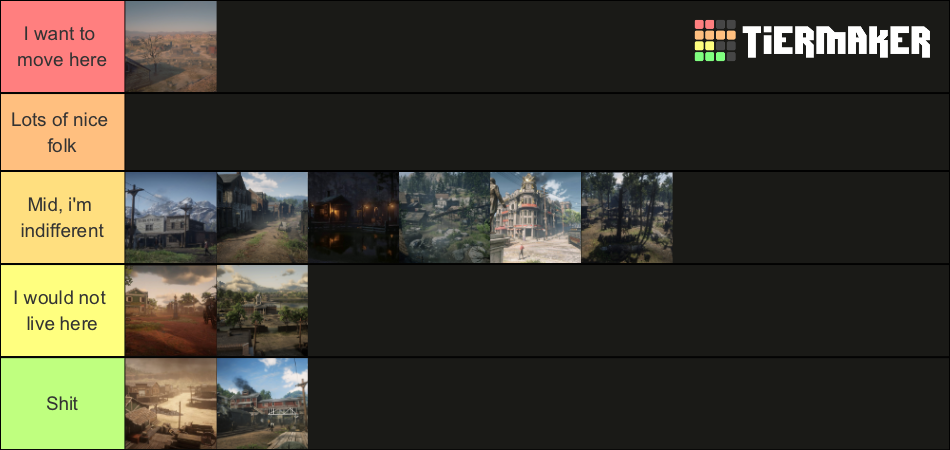 Red Dead Redemption 2 Towns Tier List (Community Rankings) - TierMaker