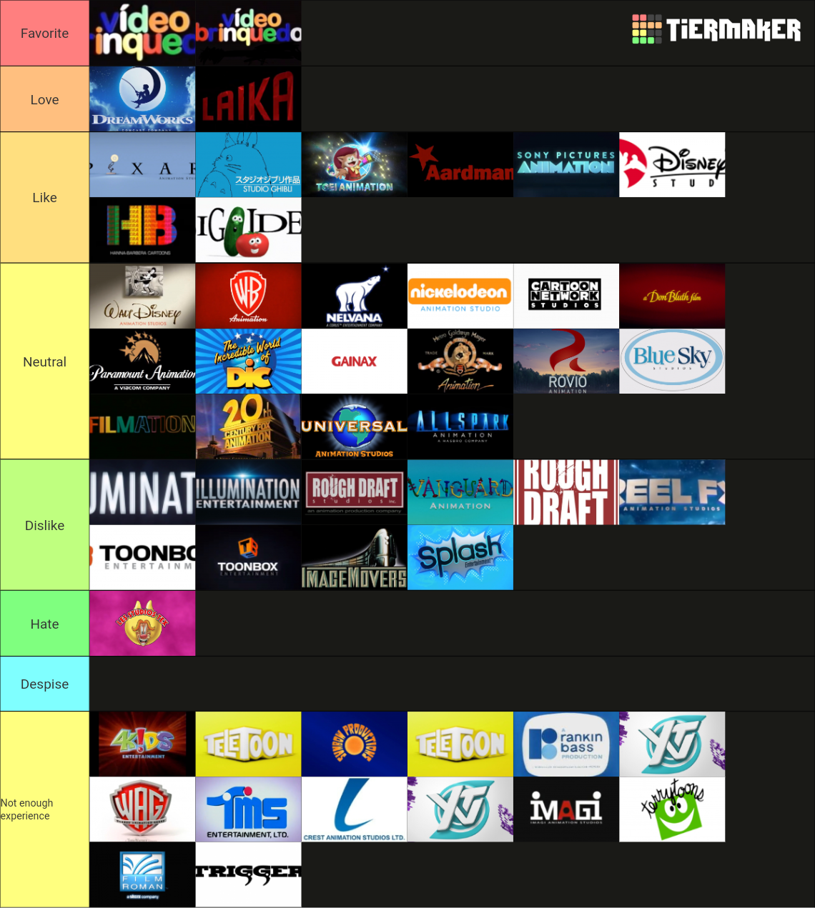 Animation Studios RANKED Tier List (Community Rankings) - TierMaker