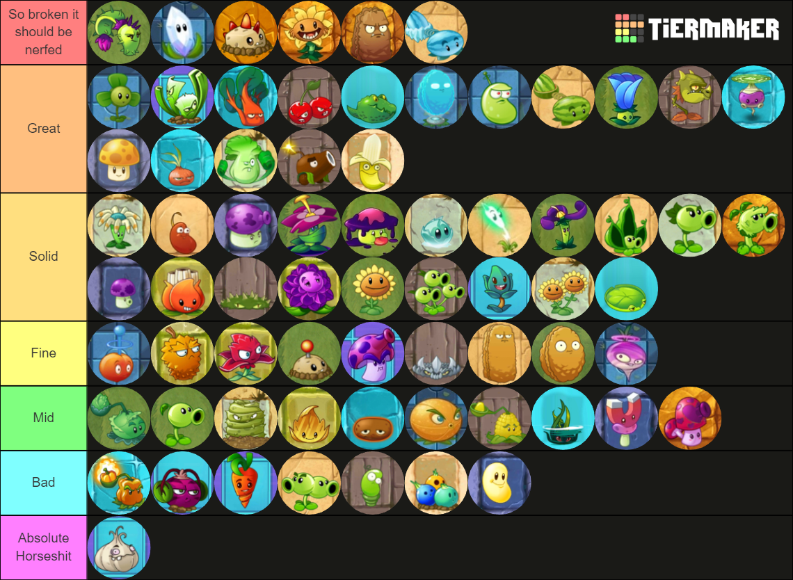 PvZ 2 Plants Tier List (Community Rankings) - TierMaker